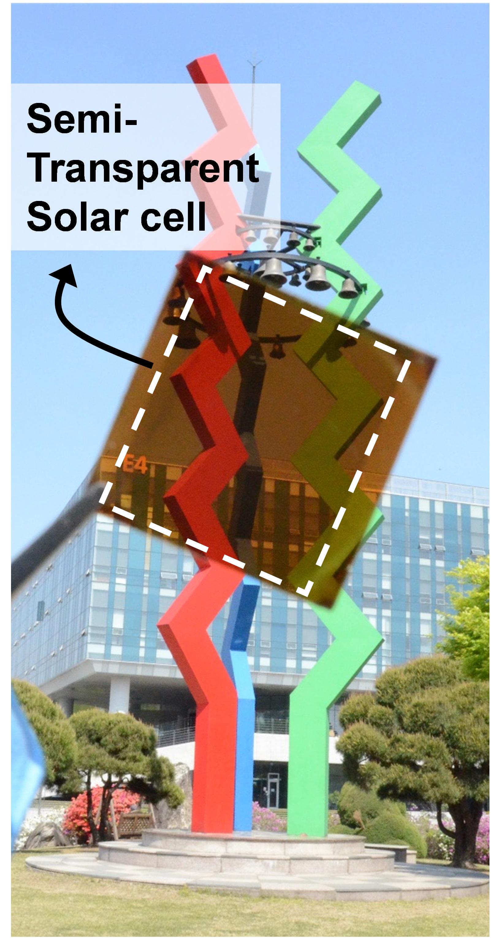 Semi-transparent Solar Cells with Thermal Mirror Capability Developed ...
