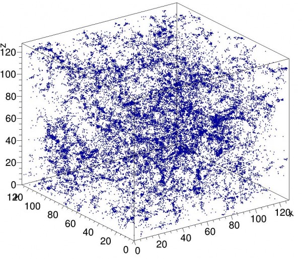 Scientists Harness the Power of Deep Learning to Better Understand the ...